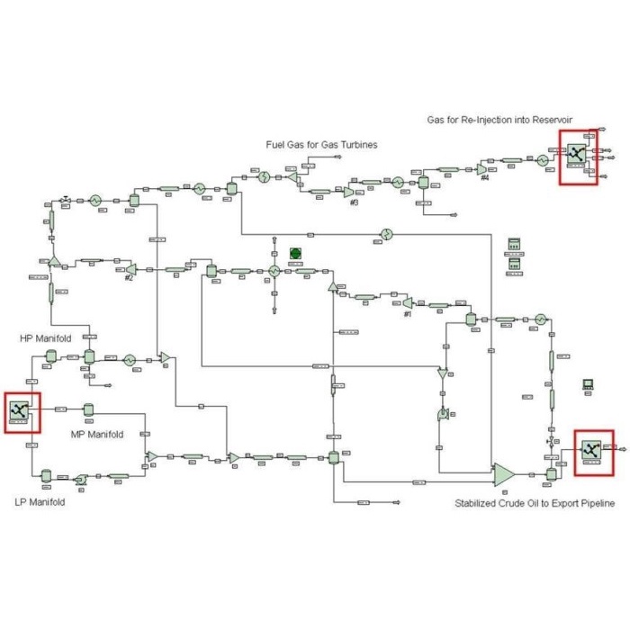 Jual AVEVA PIPEPHASE Pipeline Network Design 2021 | Shopee Indonesia
