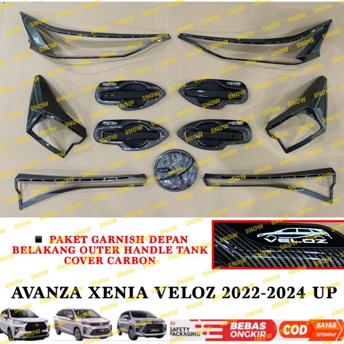 Jual Paket Garnish Outer Handle Tank Cover Veloz 2022 2023 2024 GR Carbon | Shopee Indonesia