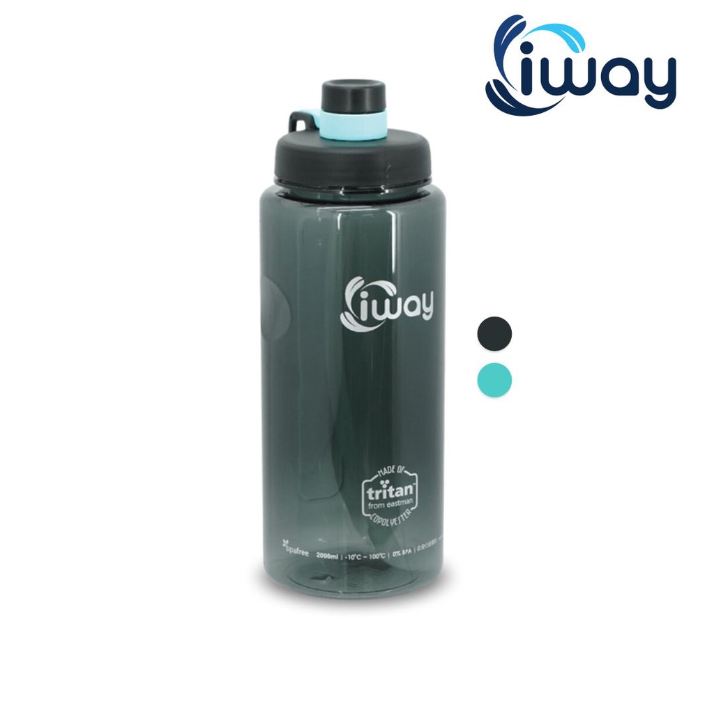 Jual IWAY Botol Minum Tritan With Handle (2000ML), EPLAS, Water Tumbler ...