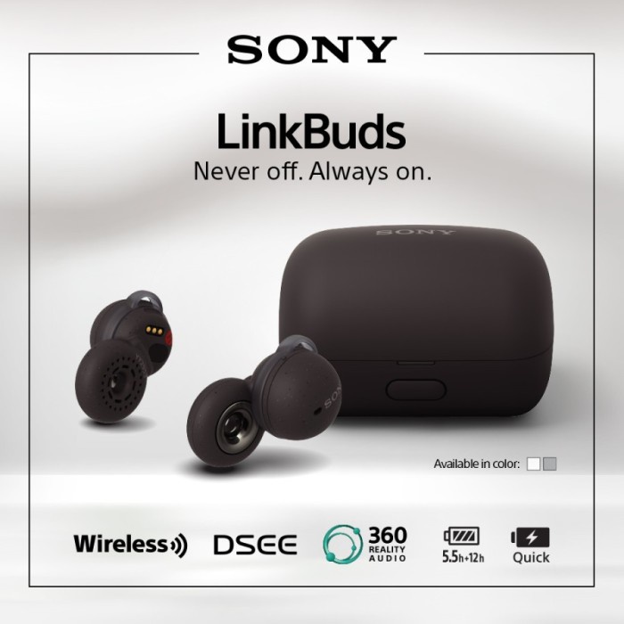 Jual Sony Linkbuds WF-LS900 / Linkbud WFLS900 ANC True Wireless Earbuds ...