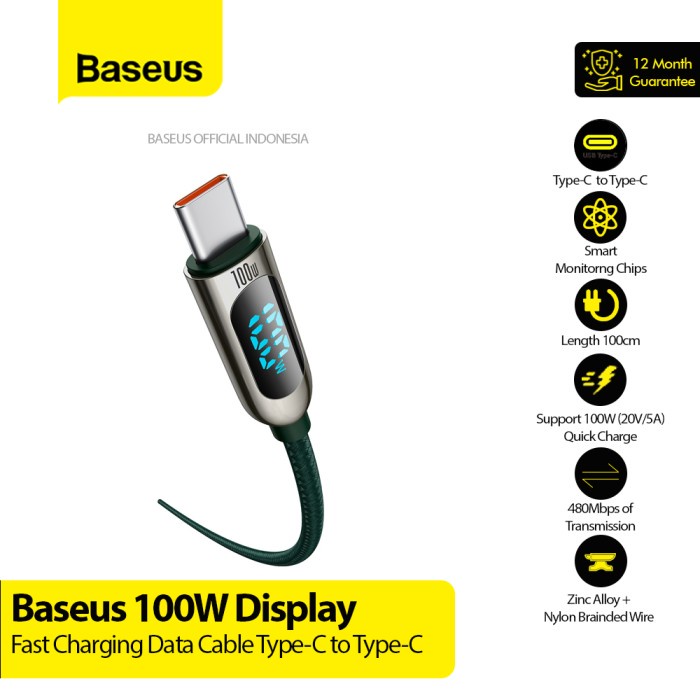 Jual Baseus Kabel Charger Display LED 100W 5A USB Type C to C 1M 2M ...