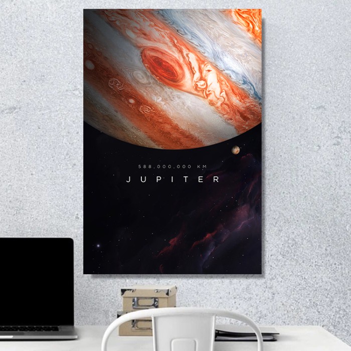 Jual Poster Frame- NASA- Luar Angkasa A3+( 31x46cm) - Planet JUPITER 1 ...