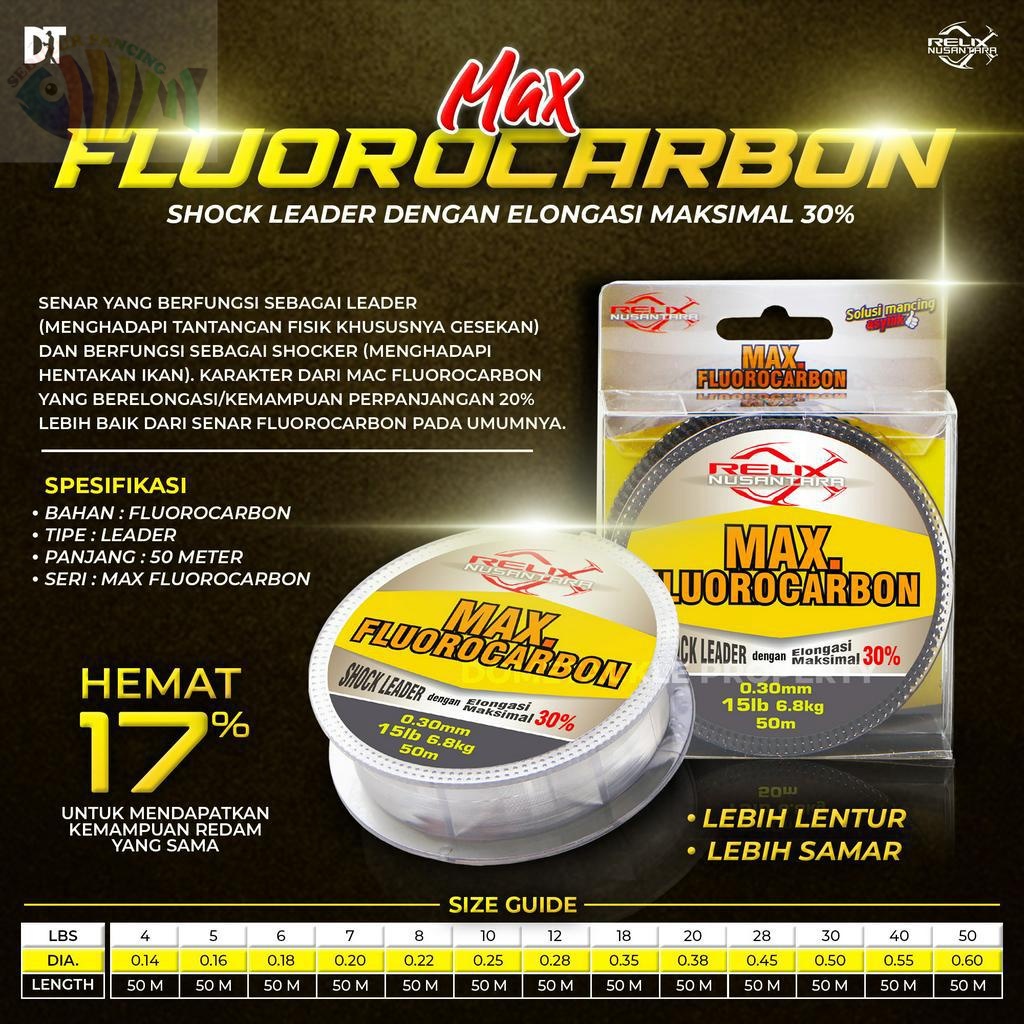 Jual Senar Leader Max Flourocarbon Relix Nusantara 50 Meter Shock ...