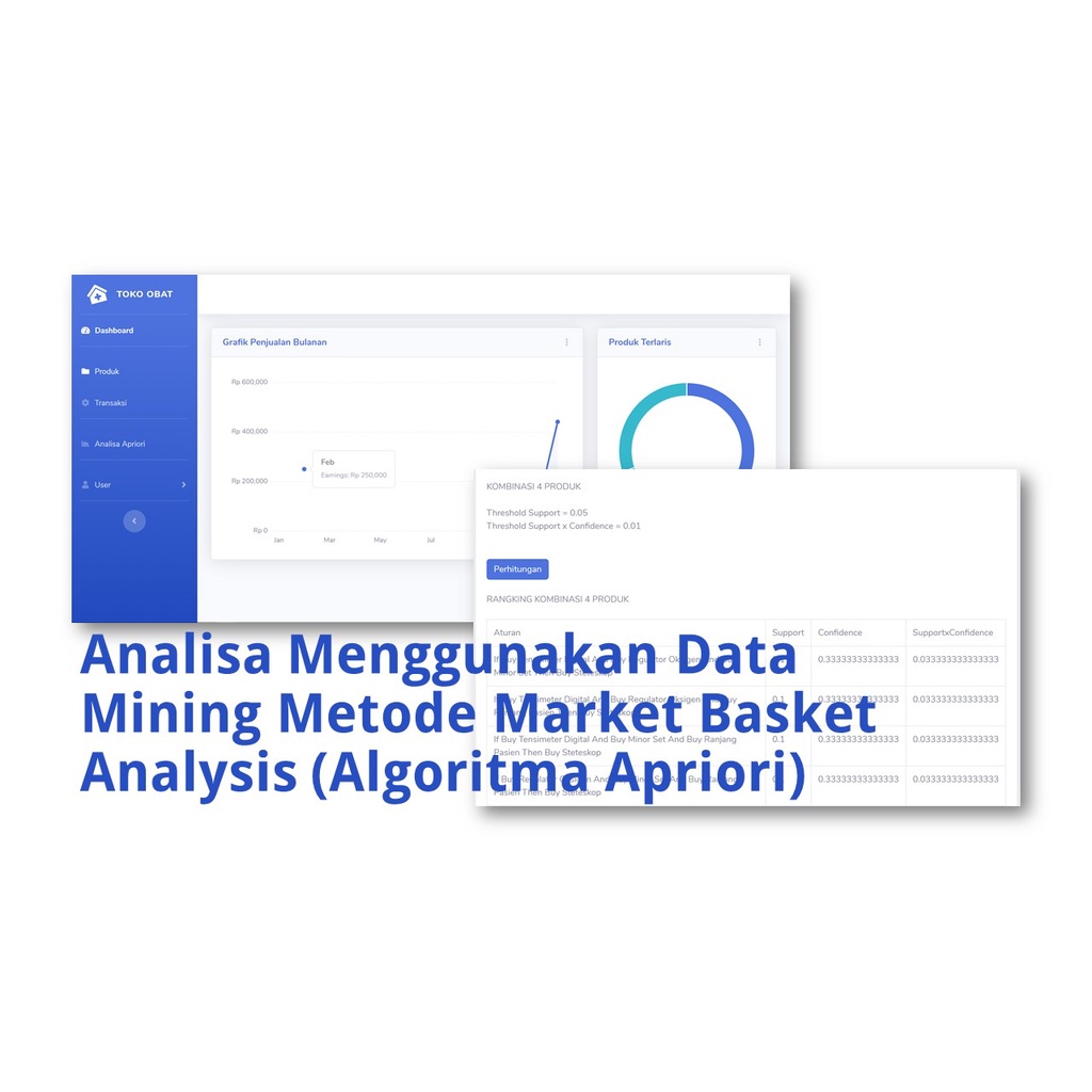 Jual Data Mining Metode Market Basket Analysis (Algoritma Apriori) | Shopee Indonesia