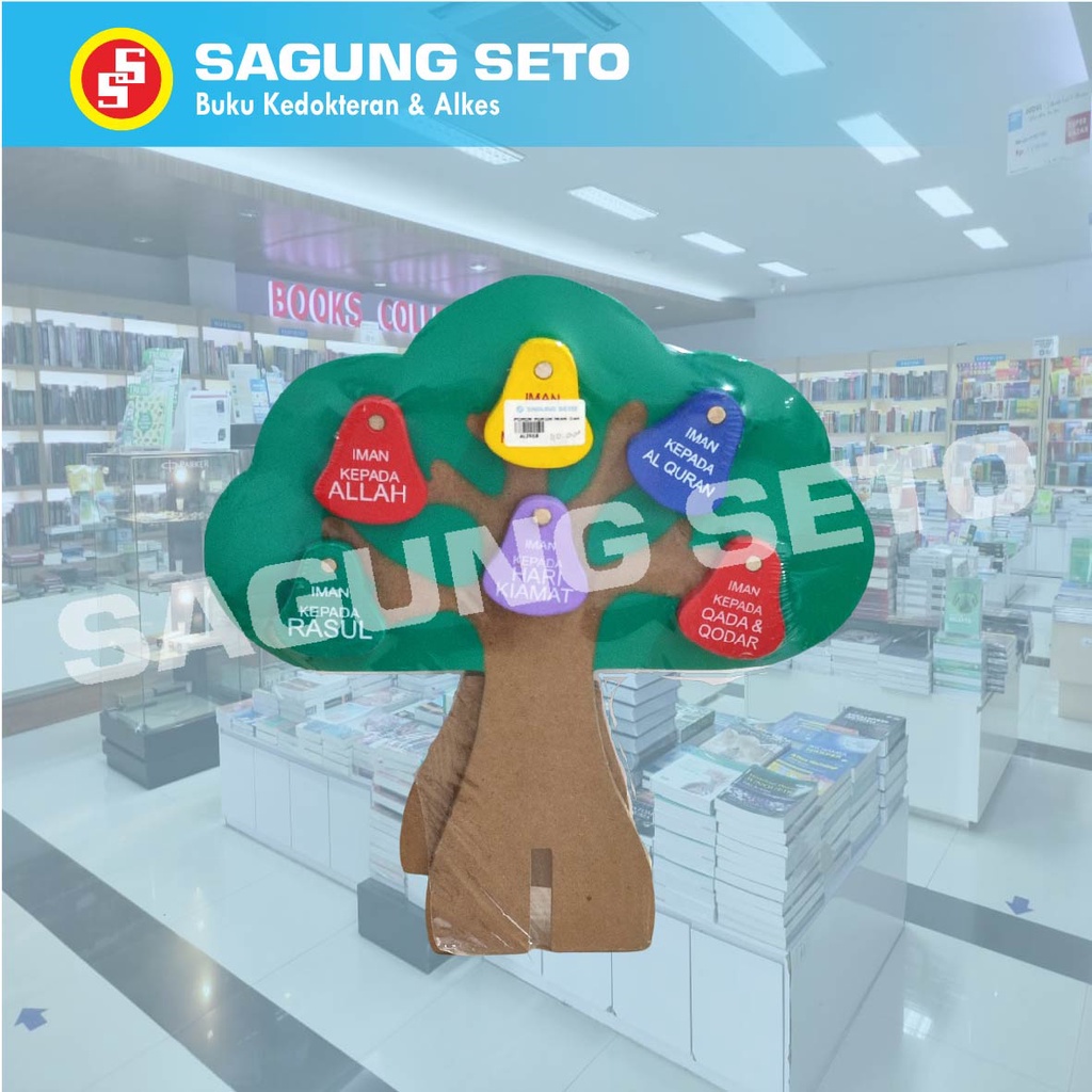 Jual POHON RUKUN IMAN DAN ISLAM / MAINAN EDUKASI ANAK / MAINAN KAYU ...