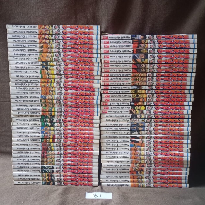 Jual Komik Naruto - Cabutan | Shopee Indonesia