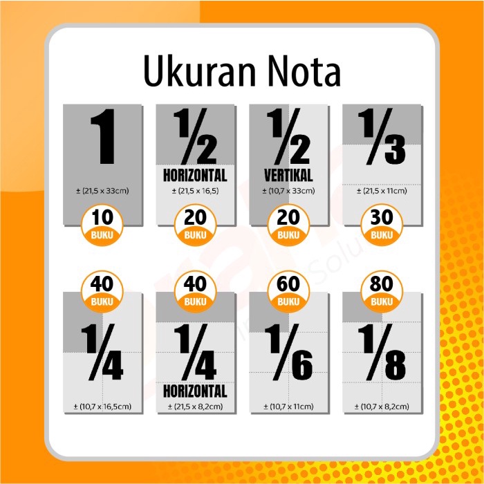 Jual Cetak Nota / Kwitansi / Bon Nota 1 Rim 2 Ply / Rangkap | Shopee ...