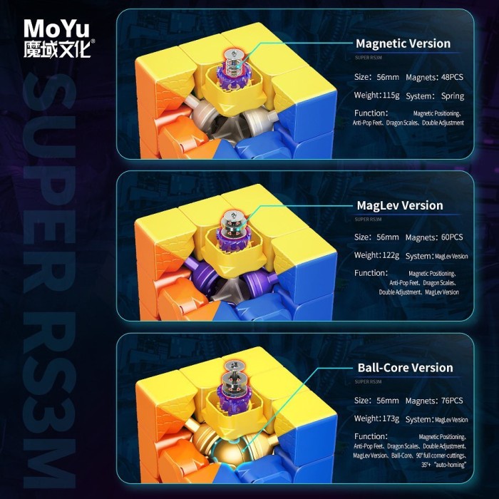 Jual Rubik 3x3 Moyu Super RS3M 2022 Magnetic / Maglev / Ball Core ...