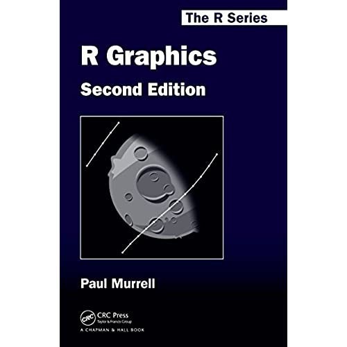 Jual BUKU R Graphics (Chapman & Hall/CRC The R Series) (2nd Edition ...