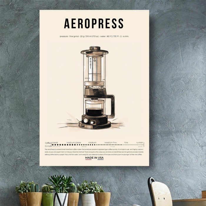 Jual Poster COFFEE Poster frame kopi hiasan dinding CAFE AEROPRESS ...