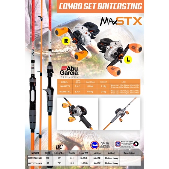 Jual Abu Garcia MAX STX Baitcasting Combo Reel dan Joran Cincin fuji Guide Casting model Terbaik ...