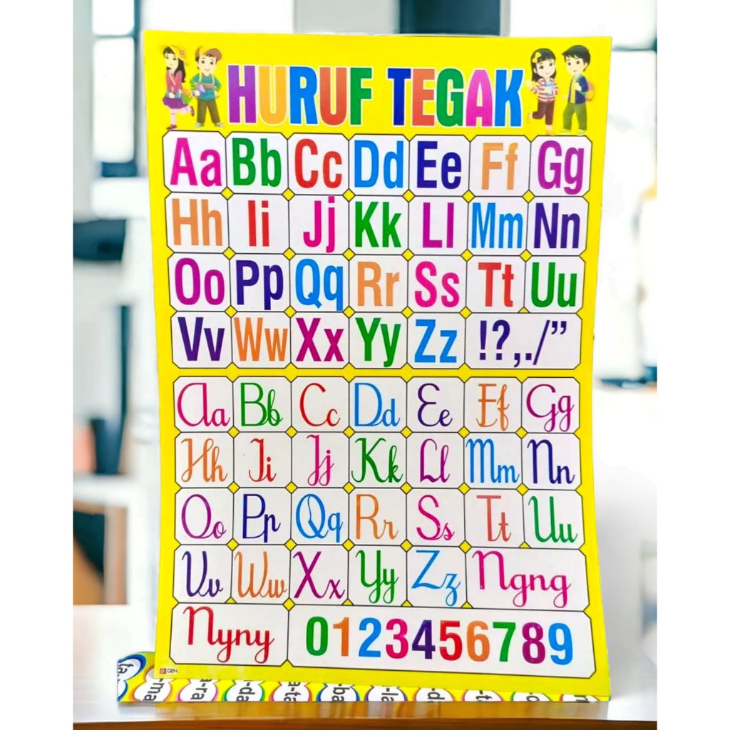 Jual Poster Edukasi Anak Cara Shalat,Cara Wudhu,Abjad,Hijaiyah,Angkadll ...