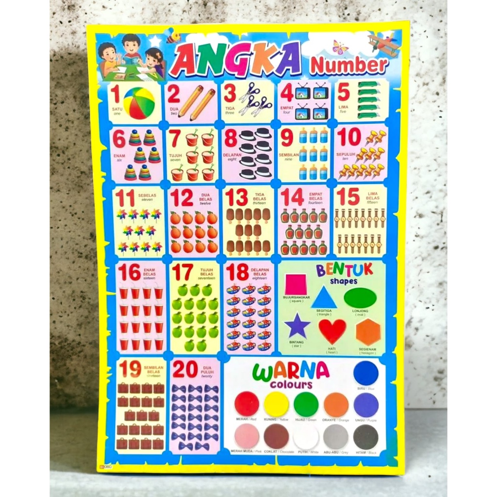Jual Poster Edukasi Anak Cara Shalat,Cara Wudhu,Abjad,Hijaiyah,Angkadll ...
