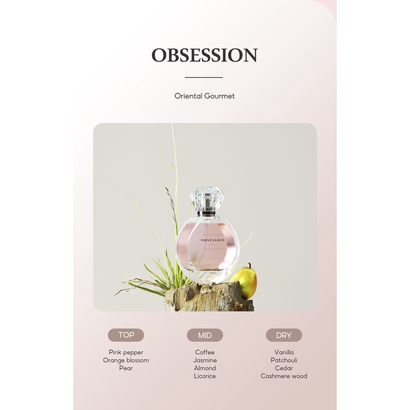 Jual ANNAPELLET·Minimalist Smudge Collection Women's Perfume - 60ml ...