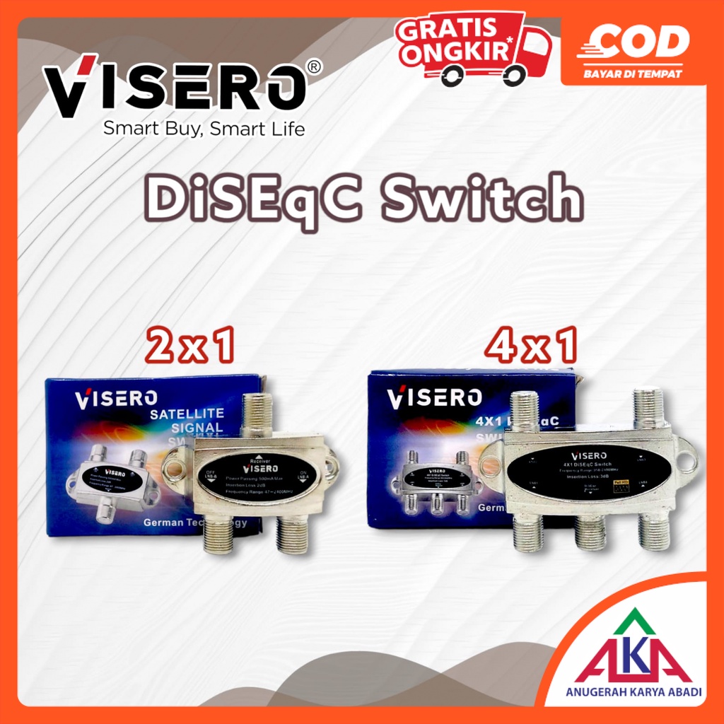 Jual VISERO DiSEqC 2X1 / 4X1 Satellite Signal Switch Satelit / LNB ...
