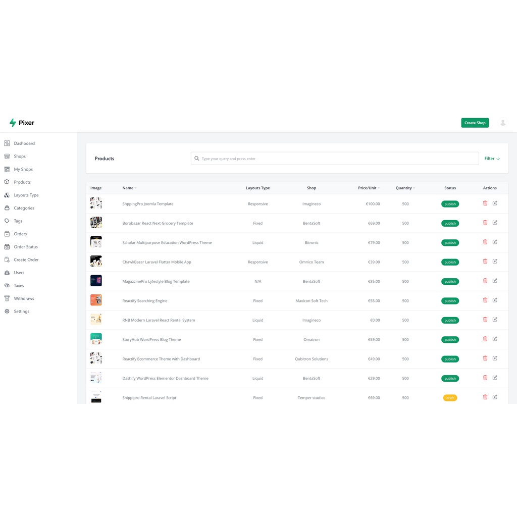 Jual Pixer - React Laravel Multivendor Digital Marketplace | Shopee Indonesia