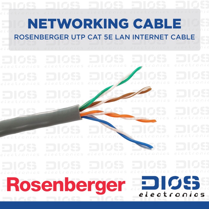 Jual Kabel UTP ROSENBERGER cat 5e Indoor Gray German Standard (meteran ...