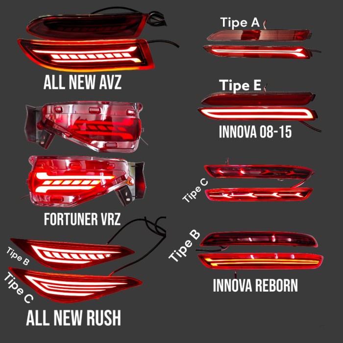 Jual LED Reflector Bemper All New Avanza Innova All New Rush Fortuner ...