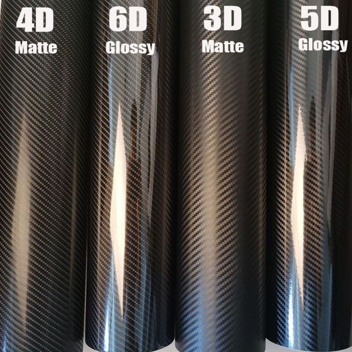 Jual Stiker Karbon Motor Mobil 2D 3D 4D 5D 6D Sticker Vinyl Carbon ...