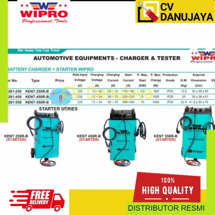 Jual Battery Batrai Ces Aki charger + starter wipro KENT 250 R-B KENT ...