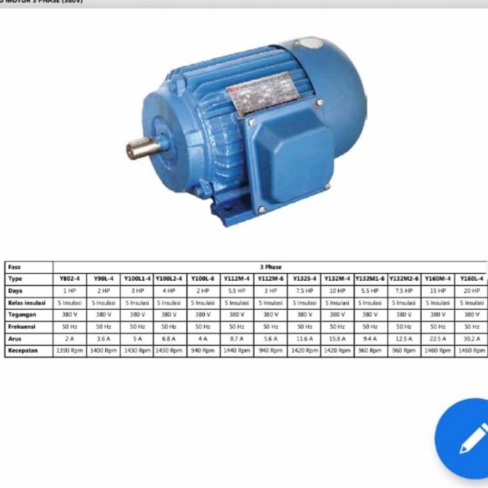 Jual Dinamo Elektro motor 1 hp 1 pk 3 phase 3 fase 1500 RPM Modern Y1 Best | Shopee Indonesia