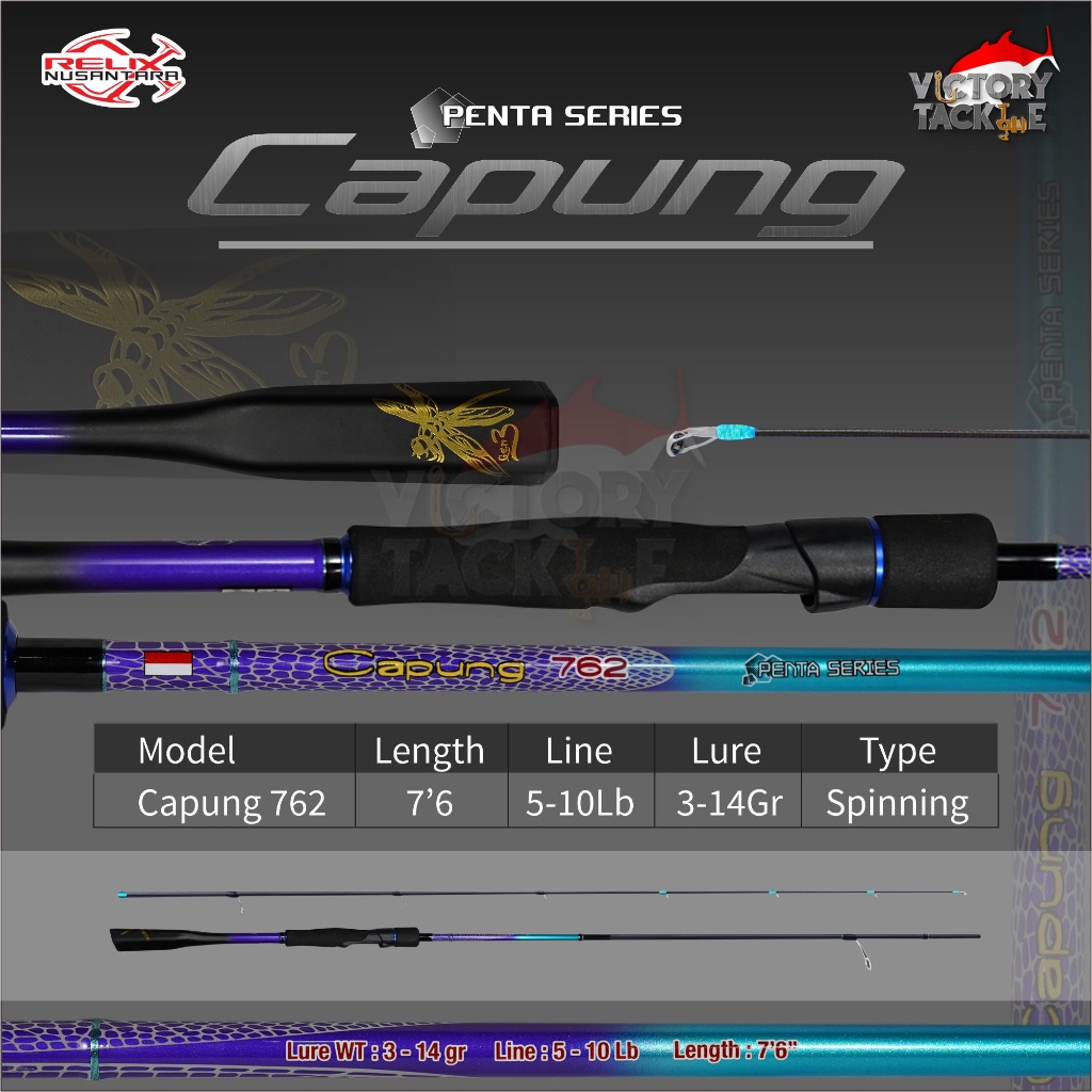 Jual Relix Nusantara Joran Pancing Spinning Capung Gen 3 Penta Series ...