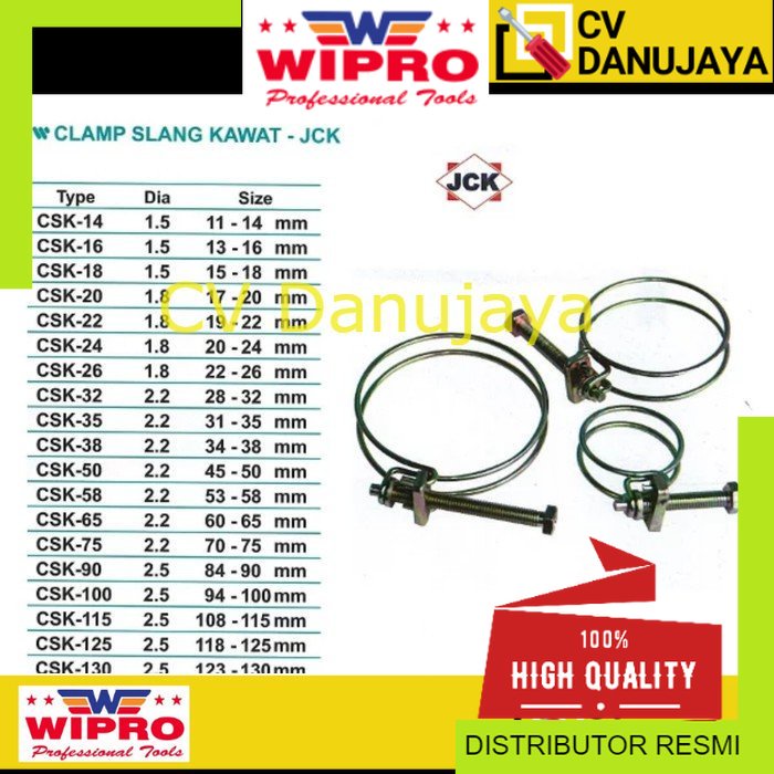Jual WIPRO CLAMP SELANG KAWAT klem pipa KLEM Slang PENJEPIT Pengait ...