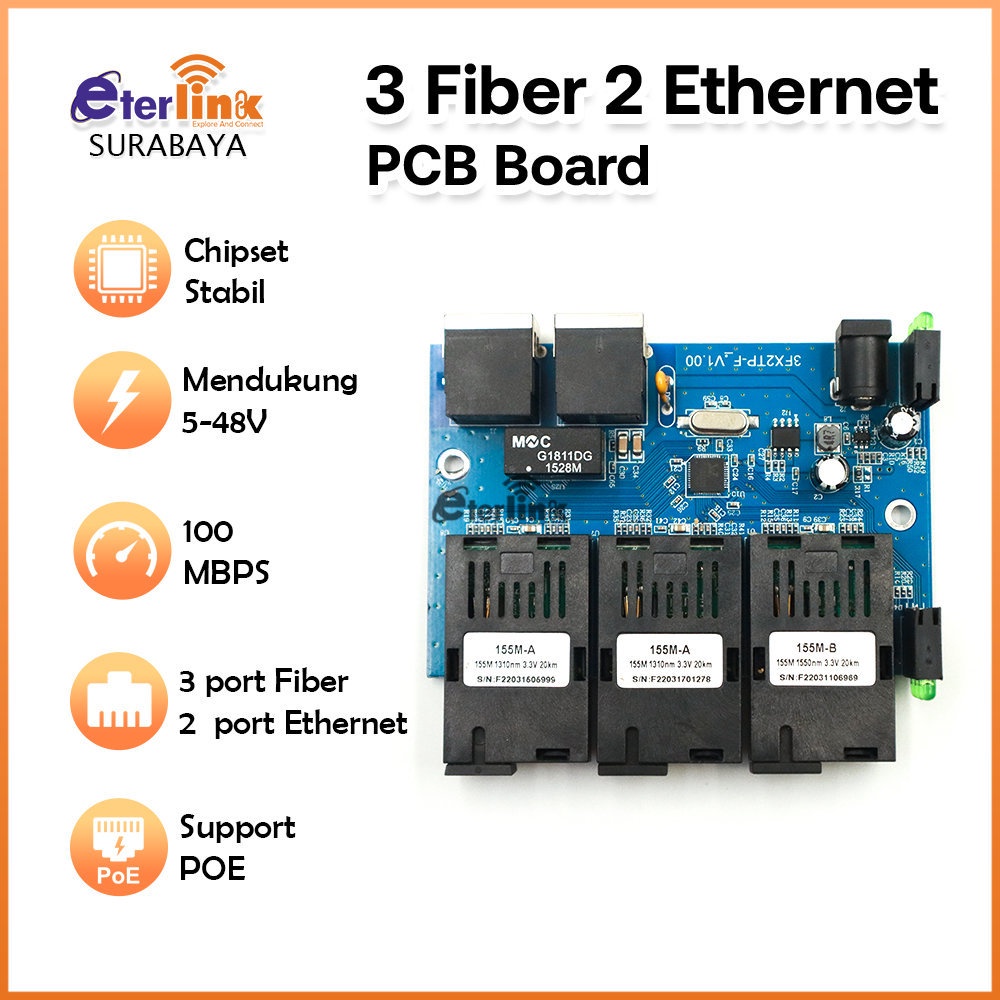 Jual 【Support POE】3F2E AAB port Fiber Optik PCB Board Single Mode 5V ...