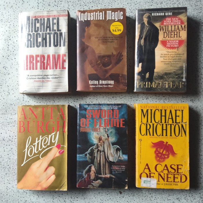 Jual Buku Random Novel, | Shopee Indonesia