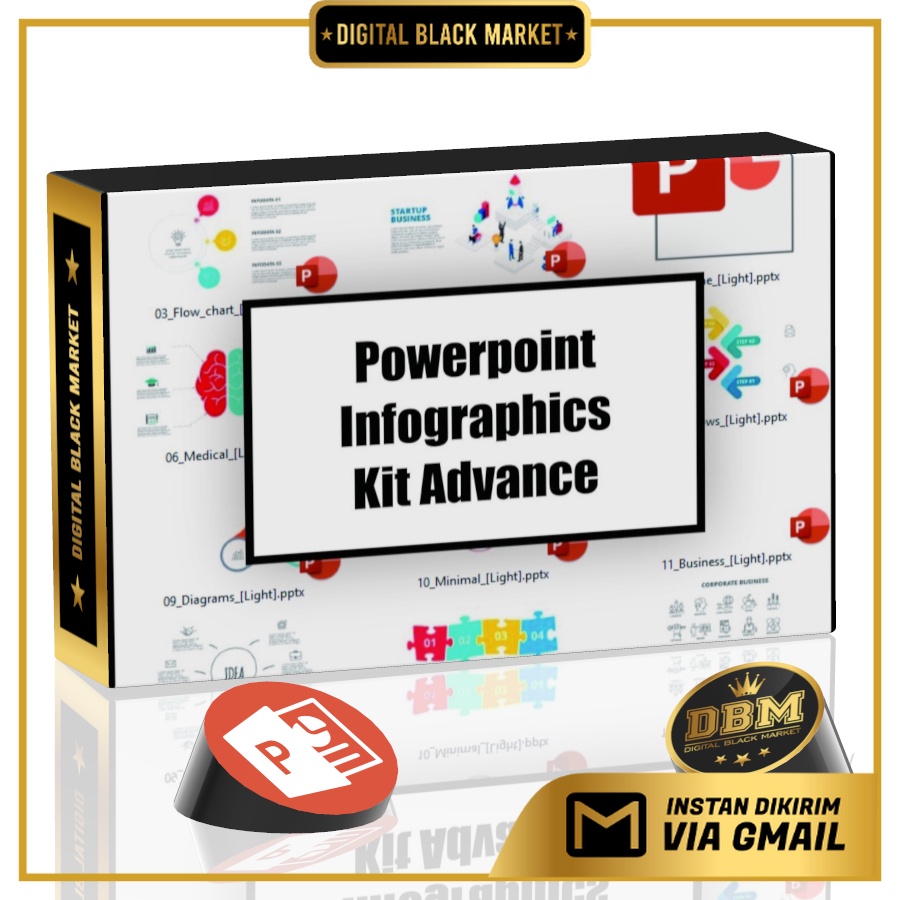Jual Powerpoint Infographics Kit Advance | Shopee Indonesia