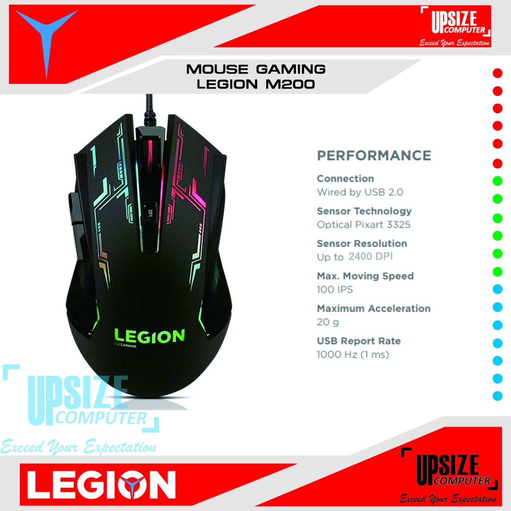 Jual Lenovo Legion M200 Gaming Mouse | Shopee Indonesia