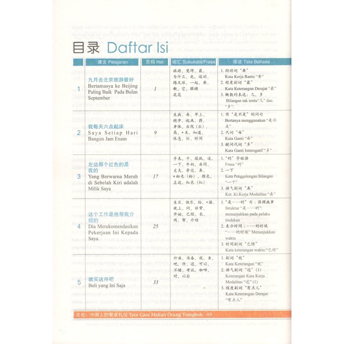 Jual PANDUAN HSK 2 SET TEXT+ACT QR E AUDIO | Shopee Indonesia