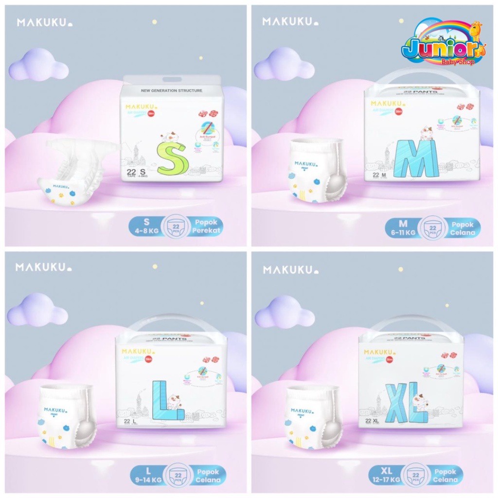 Jual Makuku Air Diaper Slim isi 22pcs S22|M22|L22|XL22|M52|L50|XL48 ...