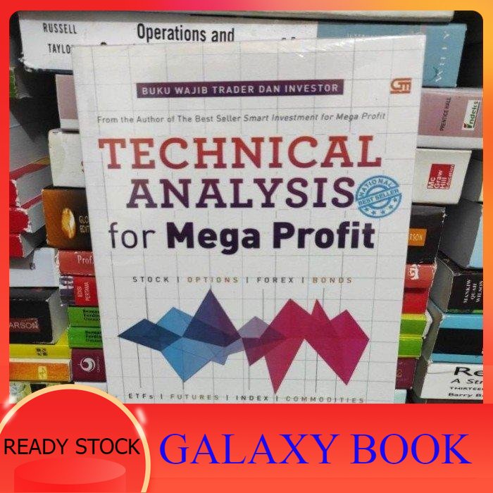 Jual Buku Technical analysis for mega profit by Edianto Ong | Shopee ...