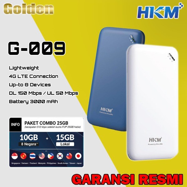 Jual HKM G009 Modem Mifi GlocalMe Worldwide Portable wifi Free Kuota ...