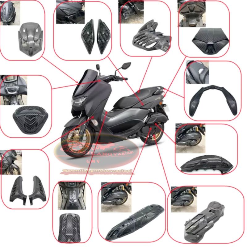Jual Variasi Bodi Kit Yamaha Nmax All New 2020-2021 Carbon Karbon LUCKY | Shopee Indonesia