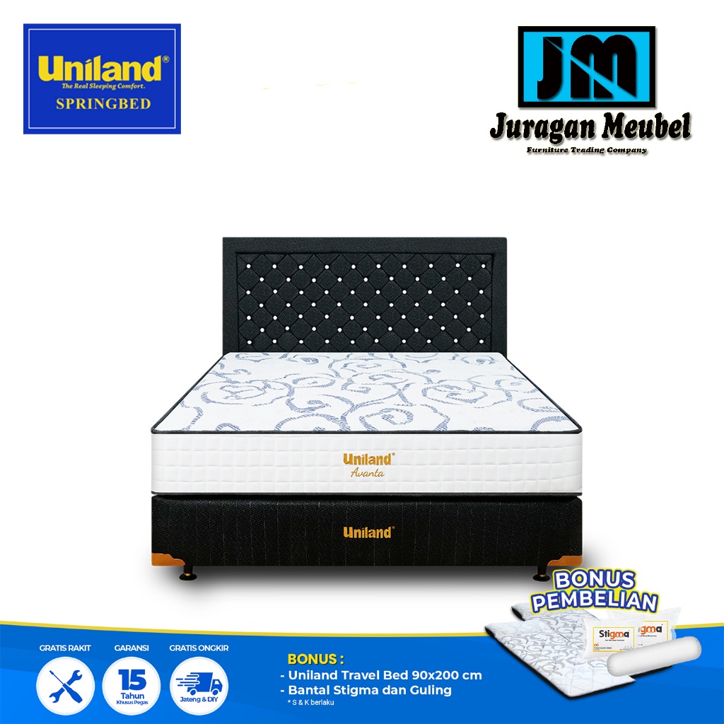 Jual Uniland Springbed Avanta Putih - Spring Bed Full Set JURAGAN ...