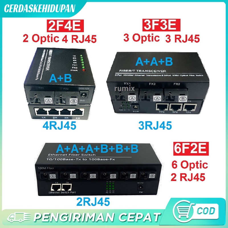 Jual Media Converter 6 Port 4 Port Fiber 2 FO SC Port 4 LAN Rj45 3 Port Optik Optic Transceiver ...
