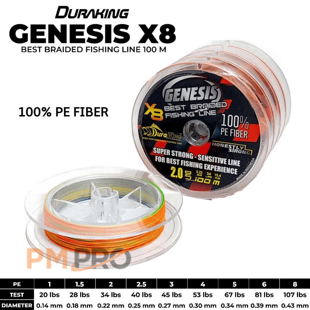 Jual Senar Pancing Pe Fiber Genesis X8 Panjang 100 Meter Conecting ...