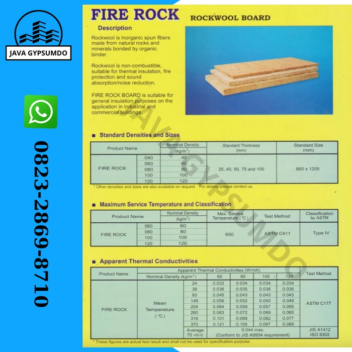 Jual Fire Rock Rockwool Peredam Suara 100Kg/M3 Tebal 5cm | Shopee Indonesia