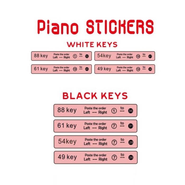 Jual SS16903 - KEYBOARD PIANO KEY CHORD STICKER - STIKER KUNCI PIANO ...