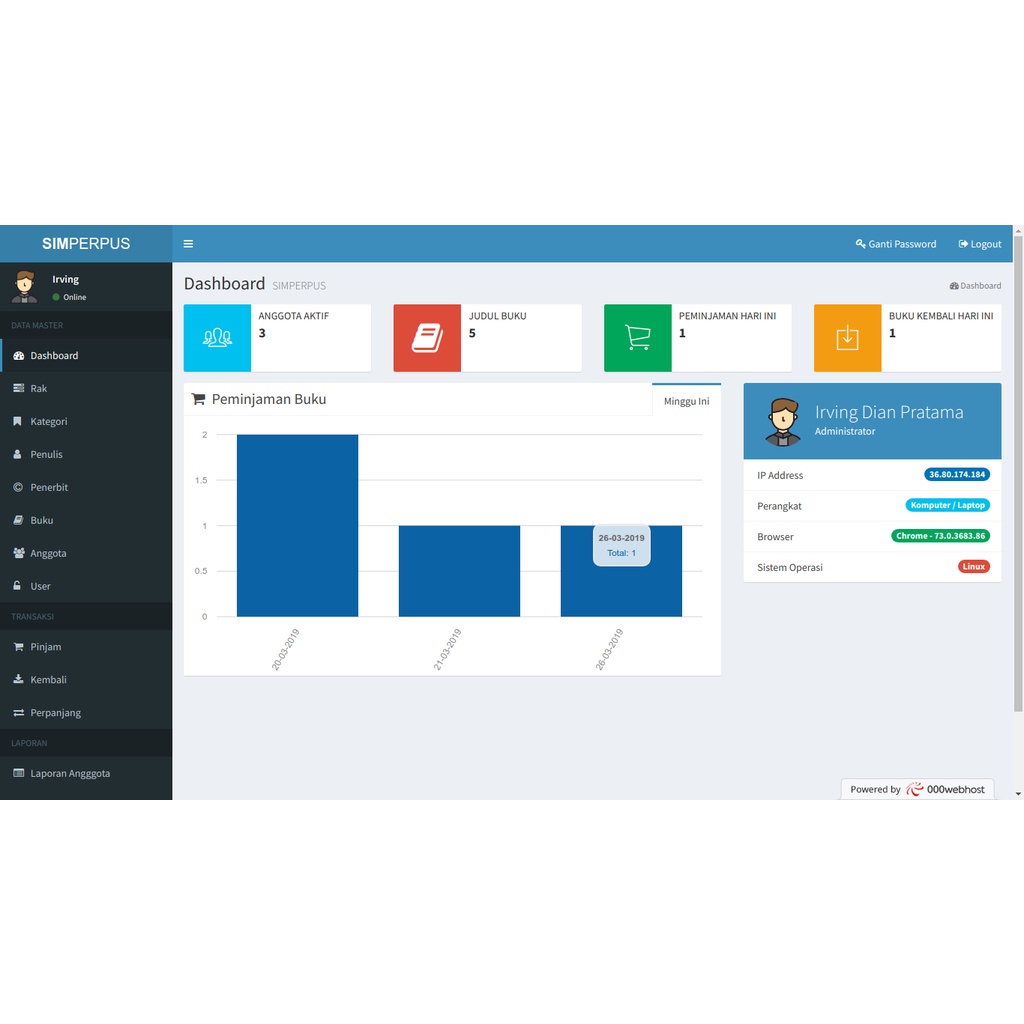 Jual Sistem Informasi Perpustakaan ( Framework Codeigniter ) | Shopee ...