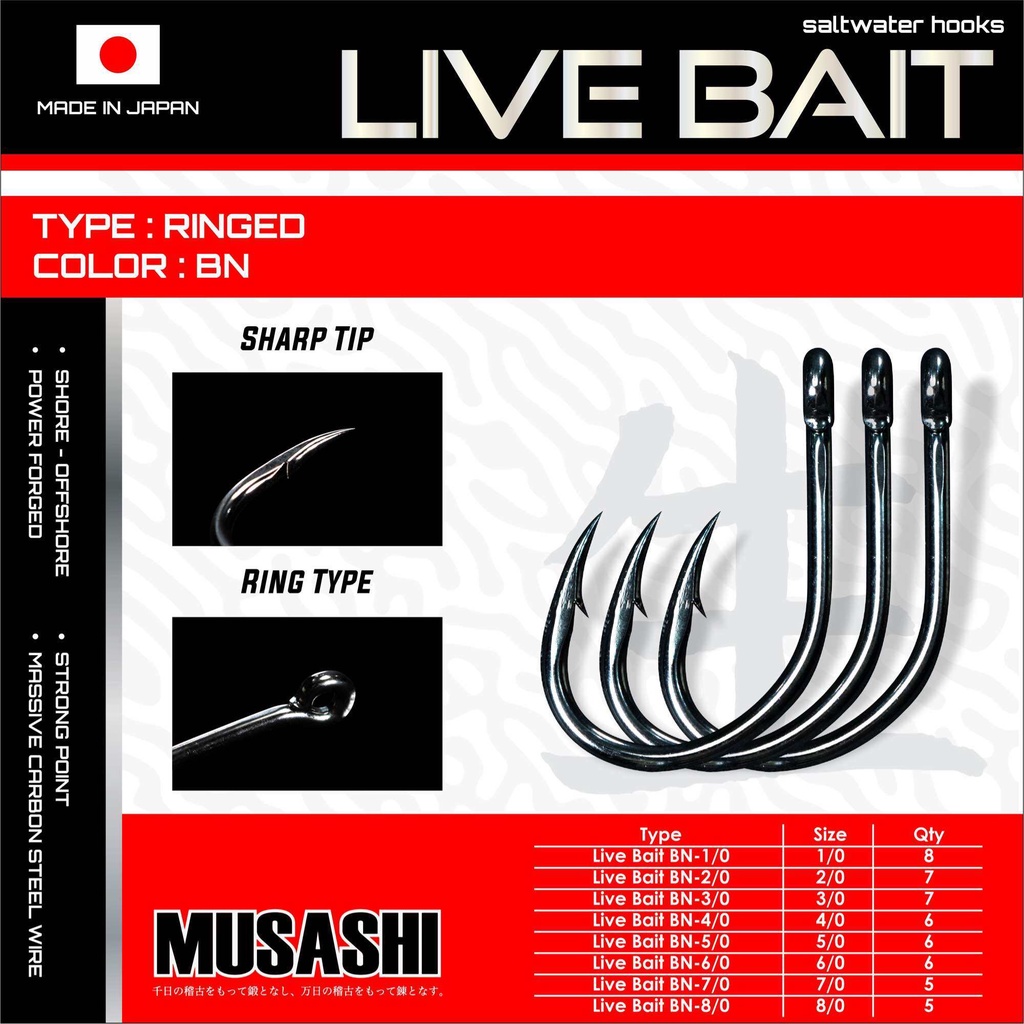 Jual Kail Pancing Live Bait Cocok untuk di Laut by Musashi / Master ...