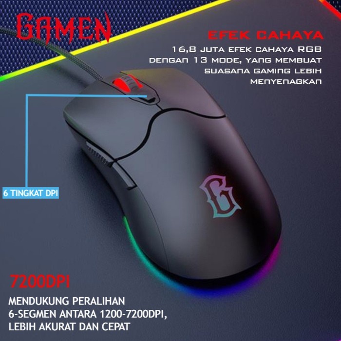 Jual Mouse Macro Wired Gamen GM200 Gaming RGB | Shopee Indonesia