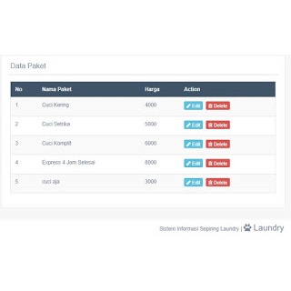 Jual Aplikasi Manajemen Laundry dengan Framework Codeigniter | Shopee ...