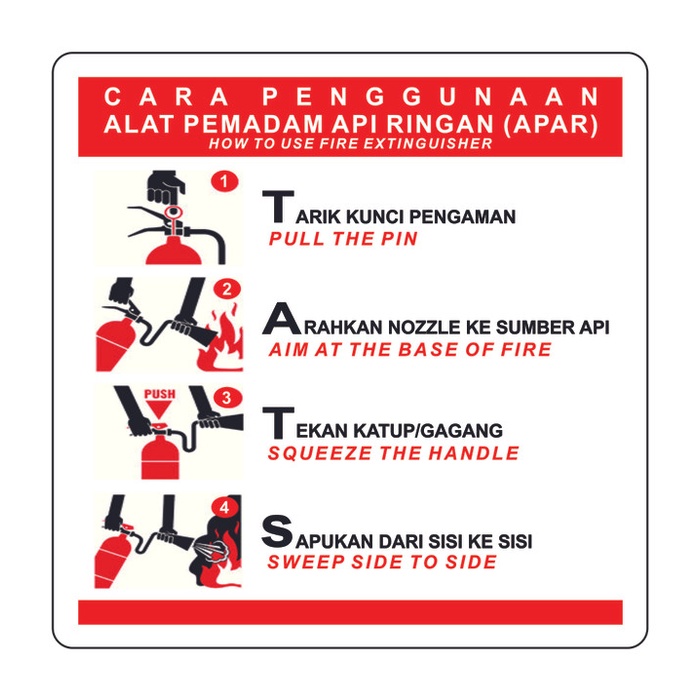 Jual Akrilik Sign APAR "Cara Penggunaan" 30X30 cm | Shopee Indonesia