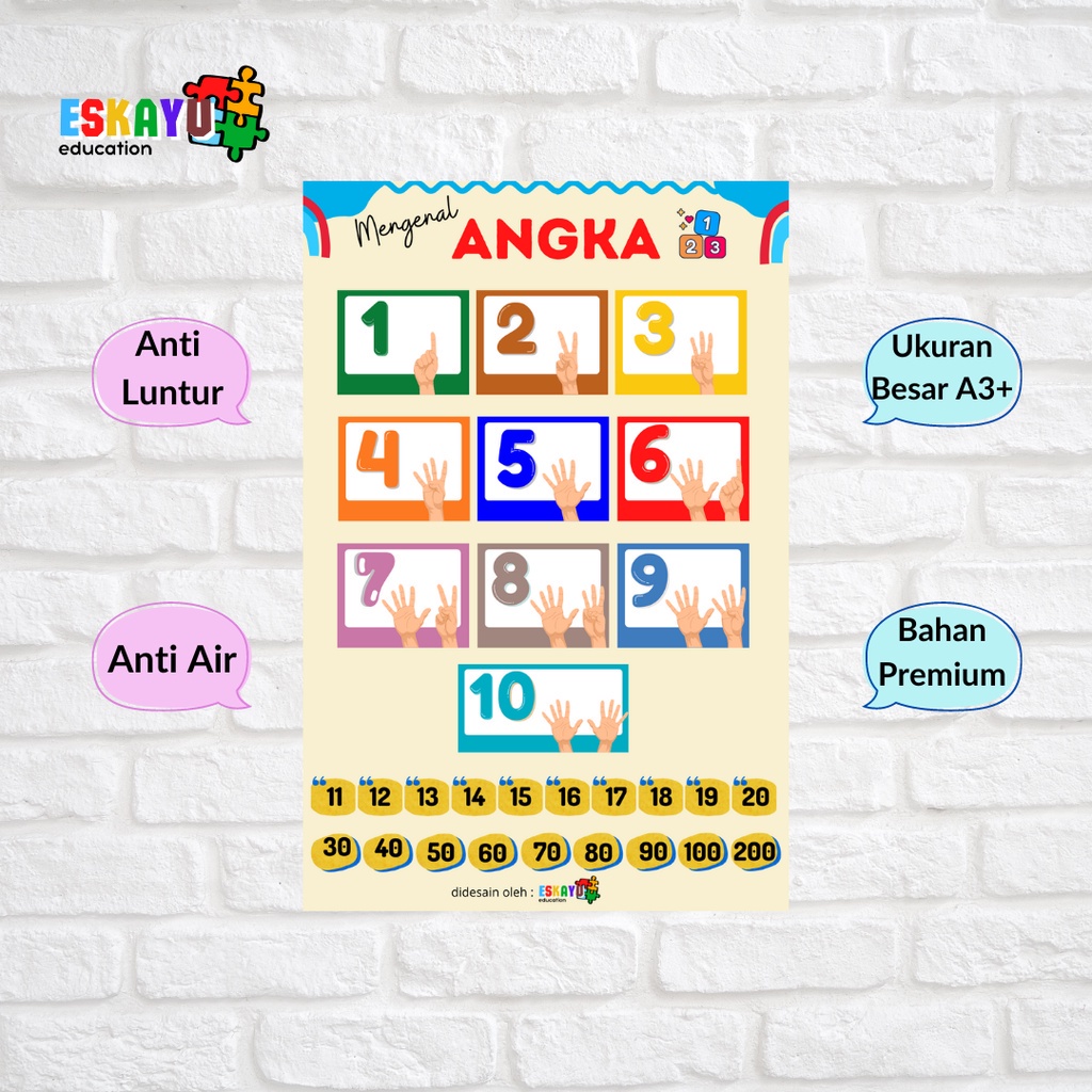 Jual Eskayu education - Poster Edukasi Anak Pendidikan Belajar Paud Tk ...