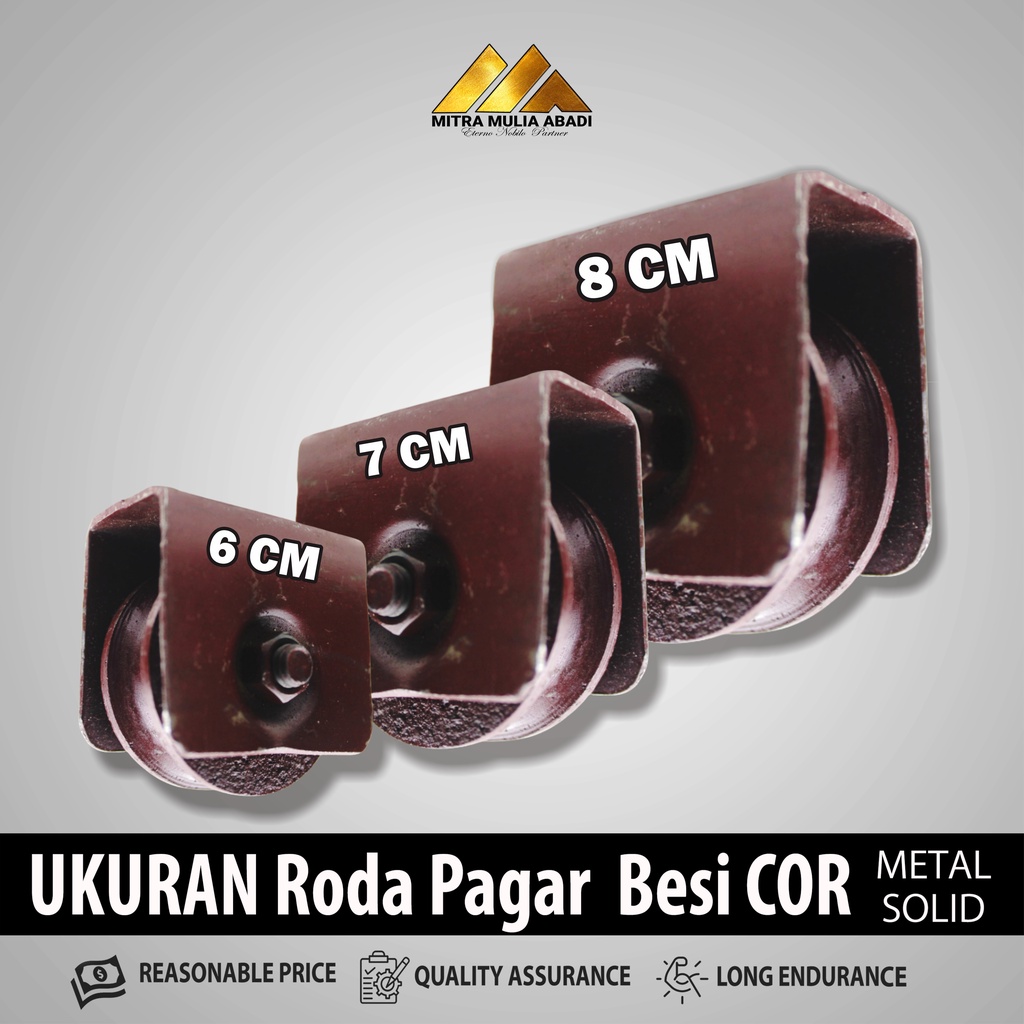 Jual RODA PAGAR BESI AS SUPER REL BULAT / RODA PAGAR BESI GERBANG ...