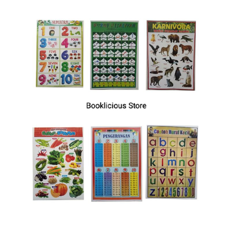 Jual Poster Edukasi Anak Poster Edukasi Anak Beragam Motif Poster Anak ...