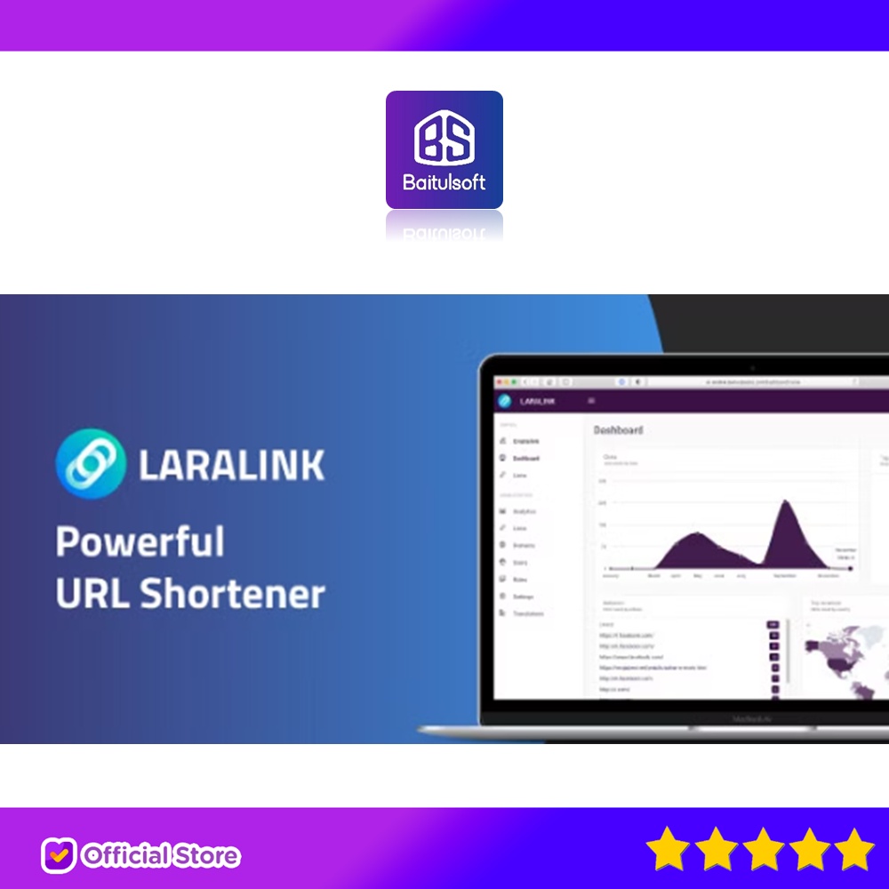 Jual SOURCE CODE APLIKASI LARALINK - POWERFUL URL SHORTENER | Shopee Indonesia